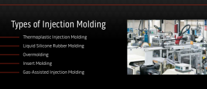The Complete Guide to Injection Molding