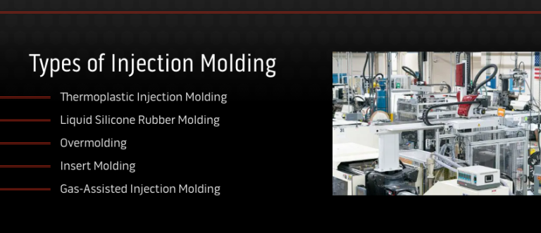 The Complete Guide to Injection Molding