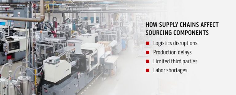 Effective Electronic Component Sourcing Tips